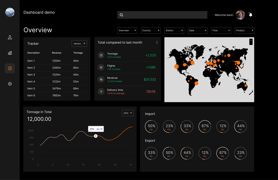 Website Project Selection – Apex Studio